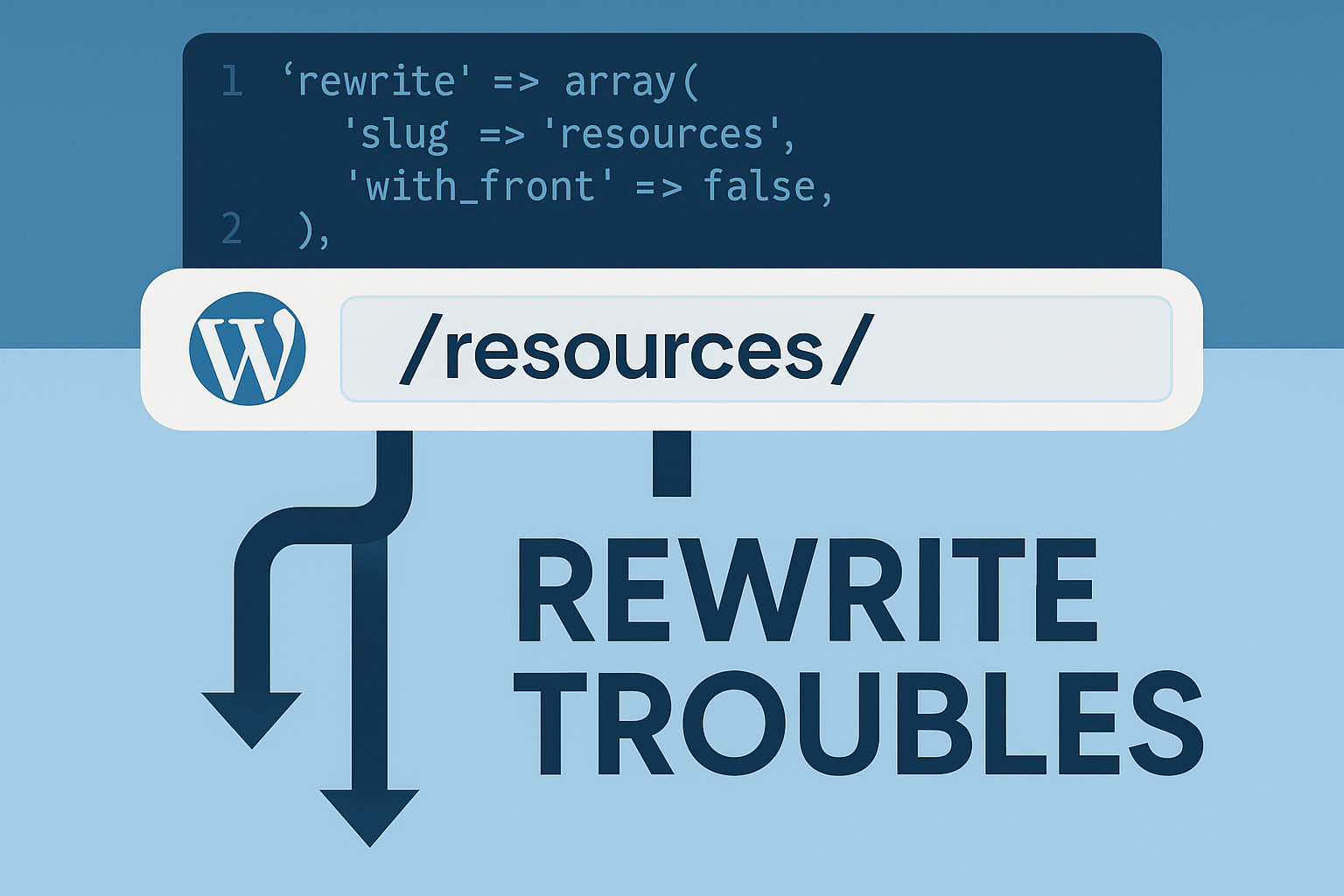 Kevinleary.net: Rewrite Rules for a Custom Post Type & Taxonomy Pattern