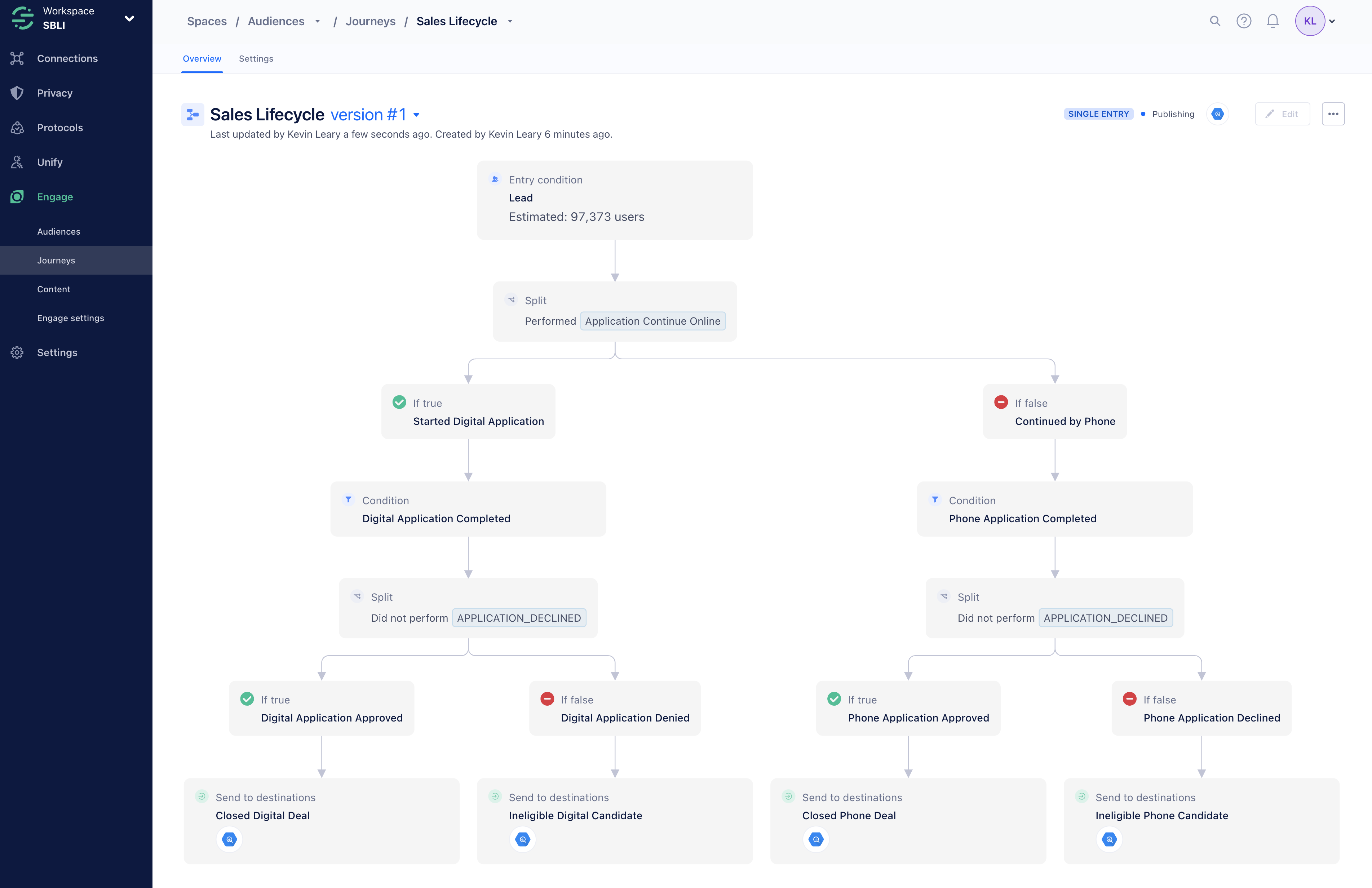 Kevinleary.net: Low Cost Customer Data Platforms